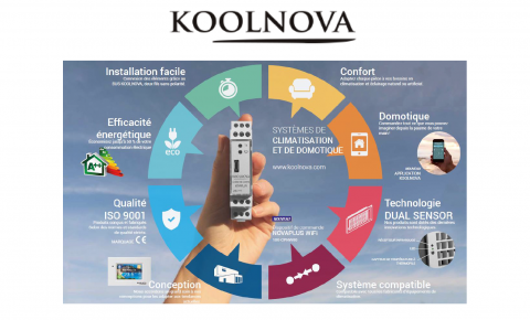 Zoning KOOLNOVA | Aouro Distribution